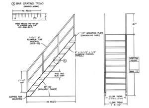 Everything You Need To Know About OSHA Railing Requirements