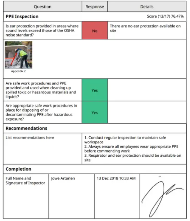 OSHA Standards | A Closer Look At Workplace Safety Regulations
